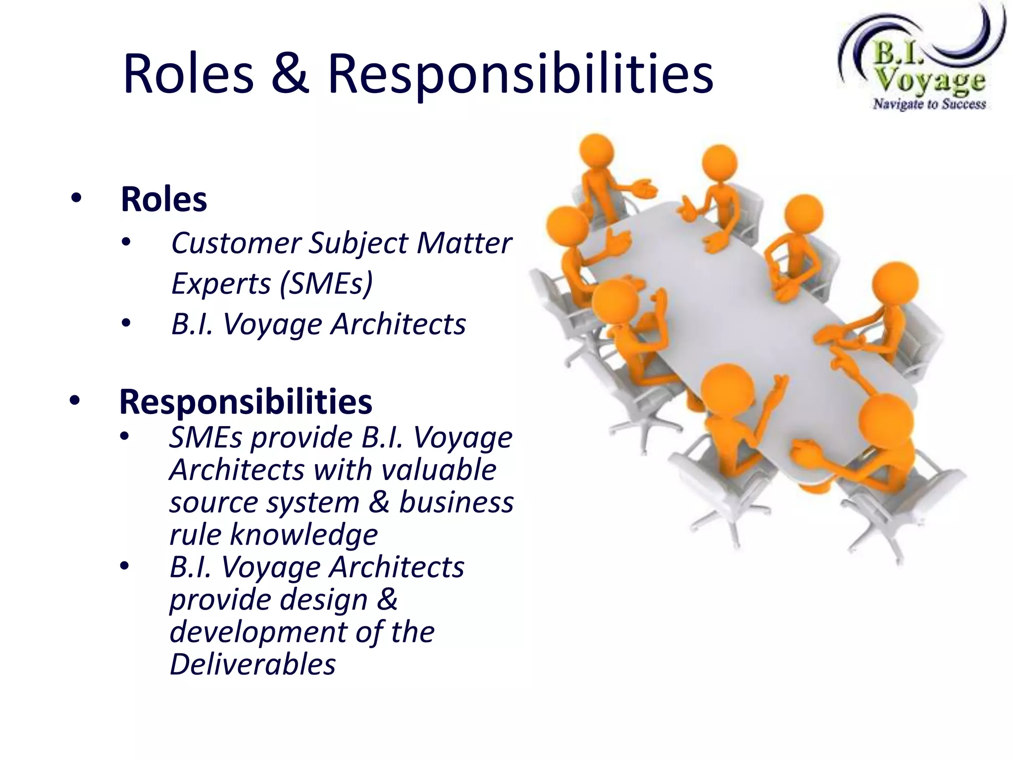 Bi Fast Track Overview | PPTX | Databases | Computer Software and ...