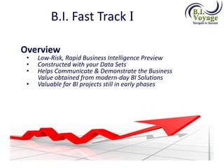 Bi Fast Track Overview | PPTX