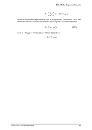 Bifilar trifilar suspension apparatus | PDF