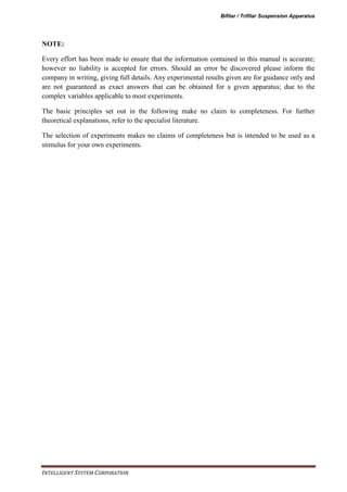 Bifilar trifilar suspension apparatus | PDF