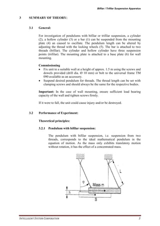 Bifilar trifilar suspension apparatus | PDF