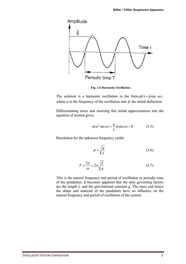 Bifilar trifilar suspension apparatus