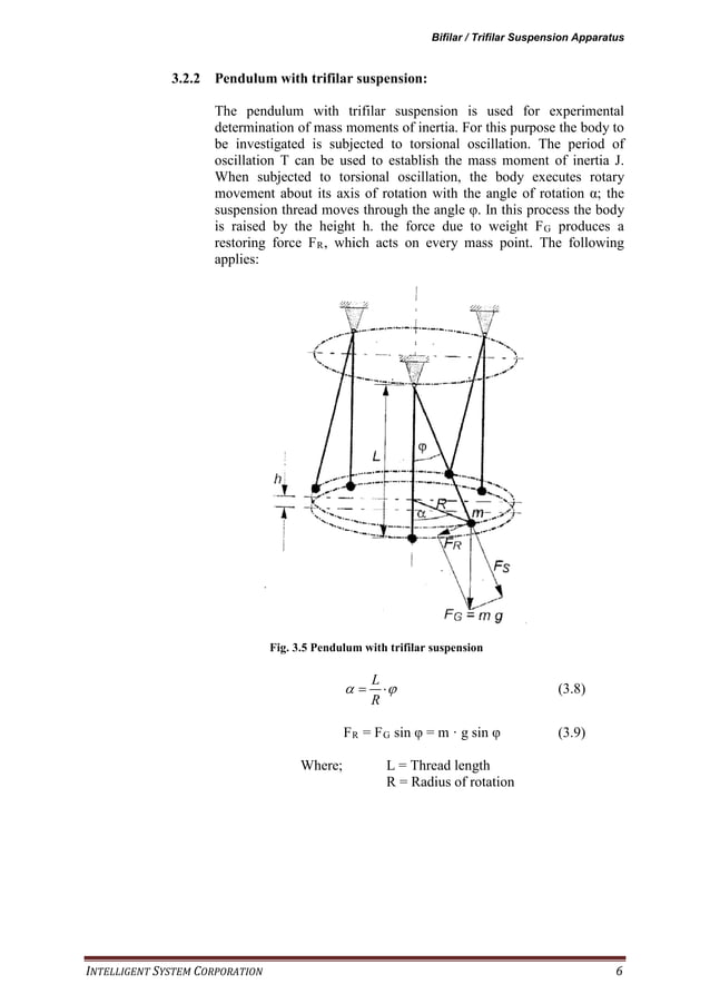 Bifilar trifilar suspension apparatus