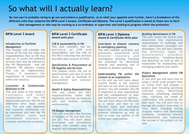 BIFM Level 3 Brochure | PDF | Educational Assessment | Education