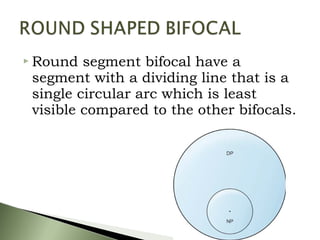 Bifocal lenses | PPT