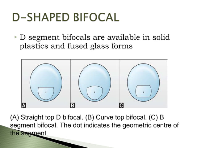 Bifocal lenses | PPT | Eye and Vision Conditions | Diseases and Conditions