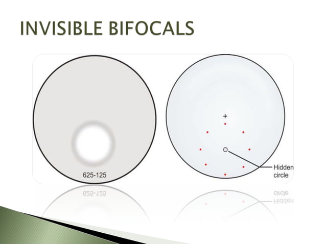 Bifocal lenses | PPT | Eye and Vision Conditions | Diseases and Conditions