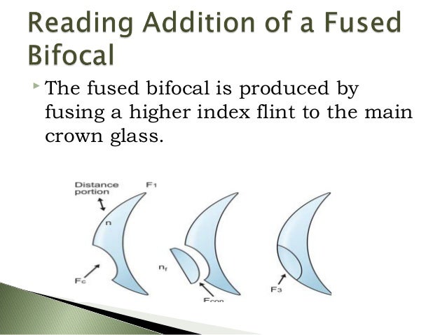Bifocal lenses