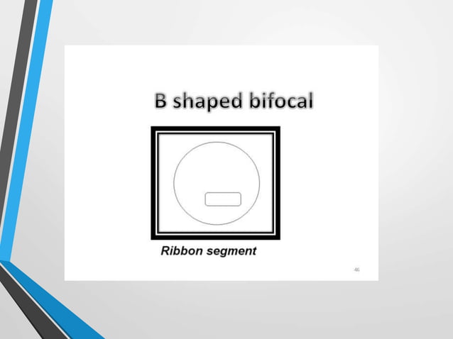Bifocal lenses: types and principles | PPTX