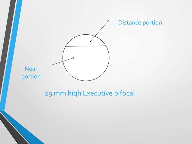 Bifocal lenses: types and principles | PPTX