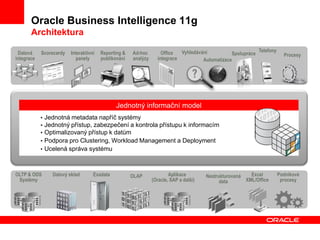 BI Forum 2010 - Mapové vizualizace v Oracle BIEE 11g | PDF