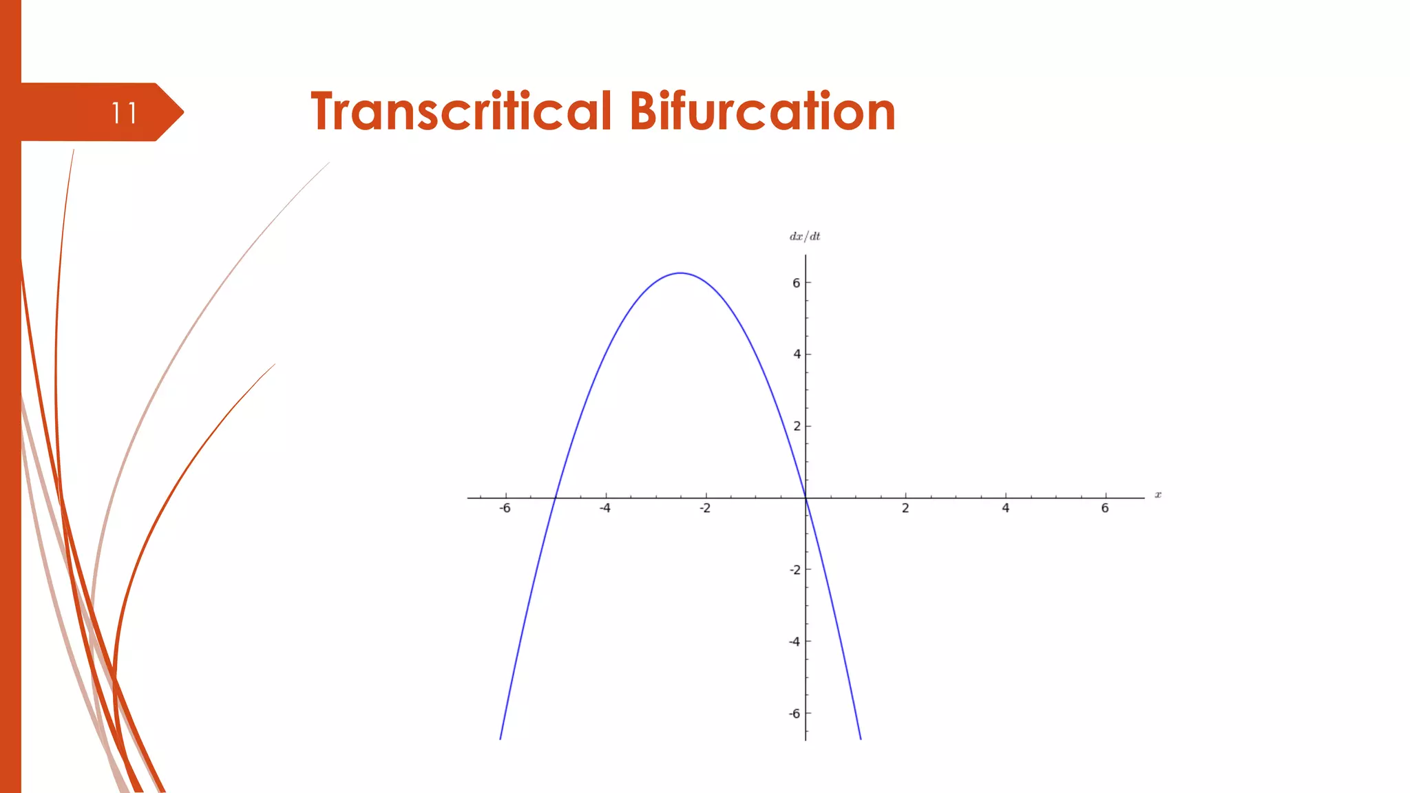 Bifurcation | PDF