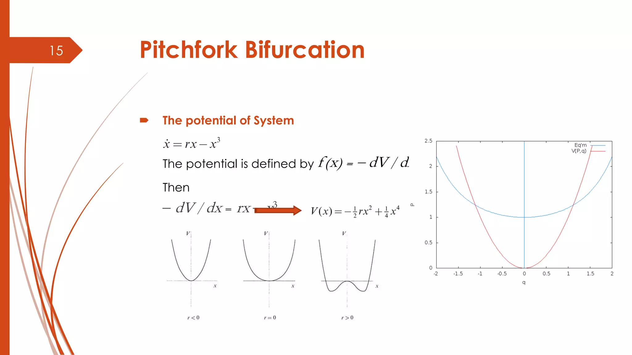 Bifurcation | PDF