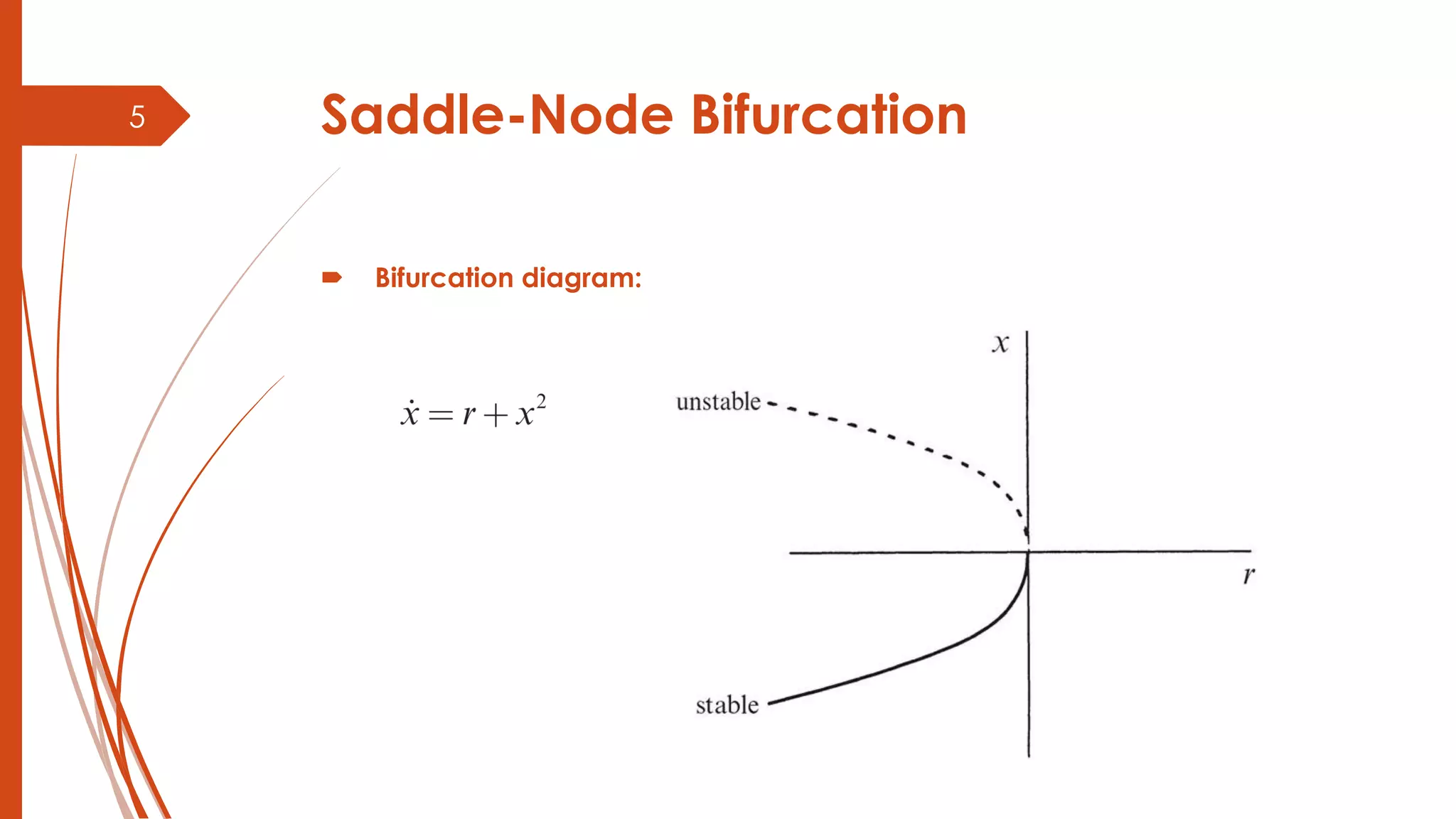 Bifurcation | PDF
