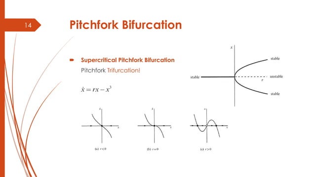 Bifurcation | PDF