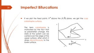 Bifurcation | PDF