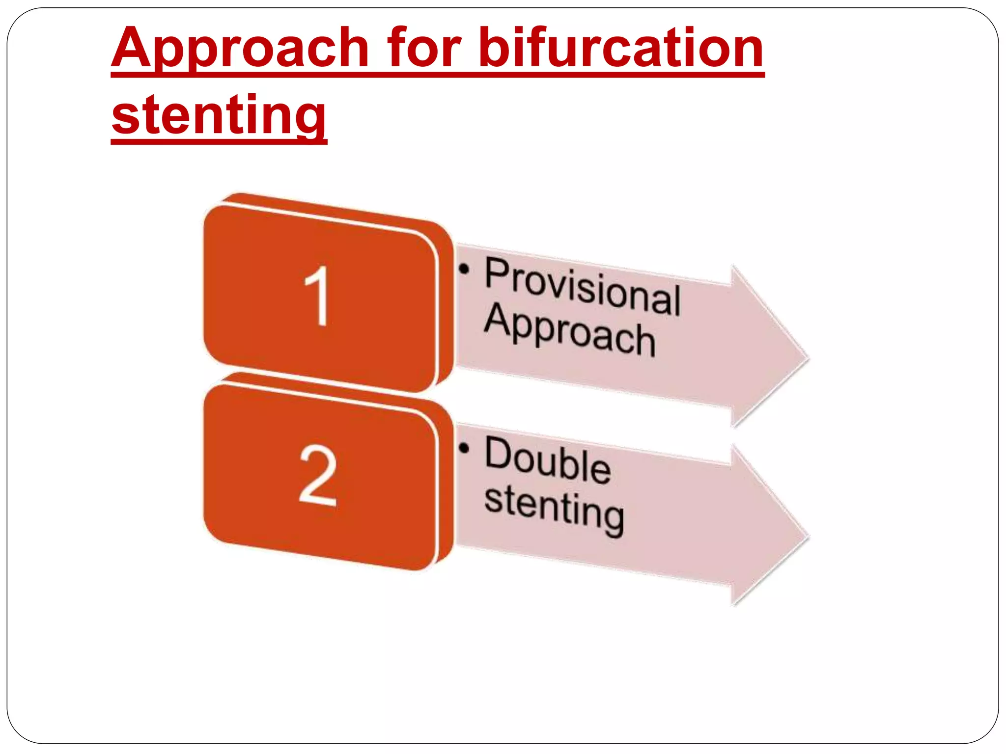 BIFURCATION.pptx