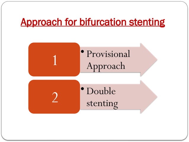 bifurcation lesions and coronary intervention. ppt.pptx