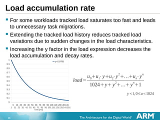 LCE12: big.LITTLE TC2 update | PPT
