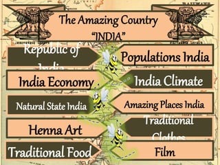 Description about India Country (English Task) | PPTX