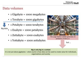 Introduction to big data | PPT
