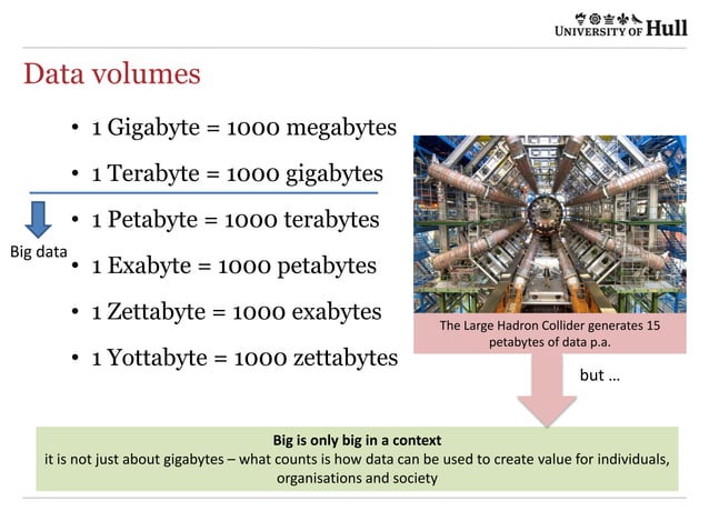 Introduction to big data | PPT