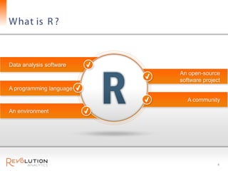 Big Data Analysis Starts with R | PPT