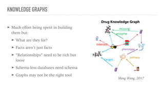 Machine Learning for Preclinical Research | PPT