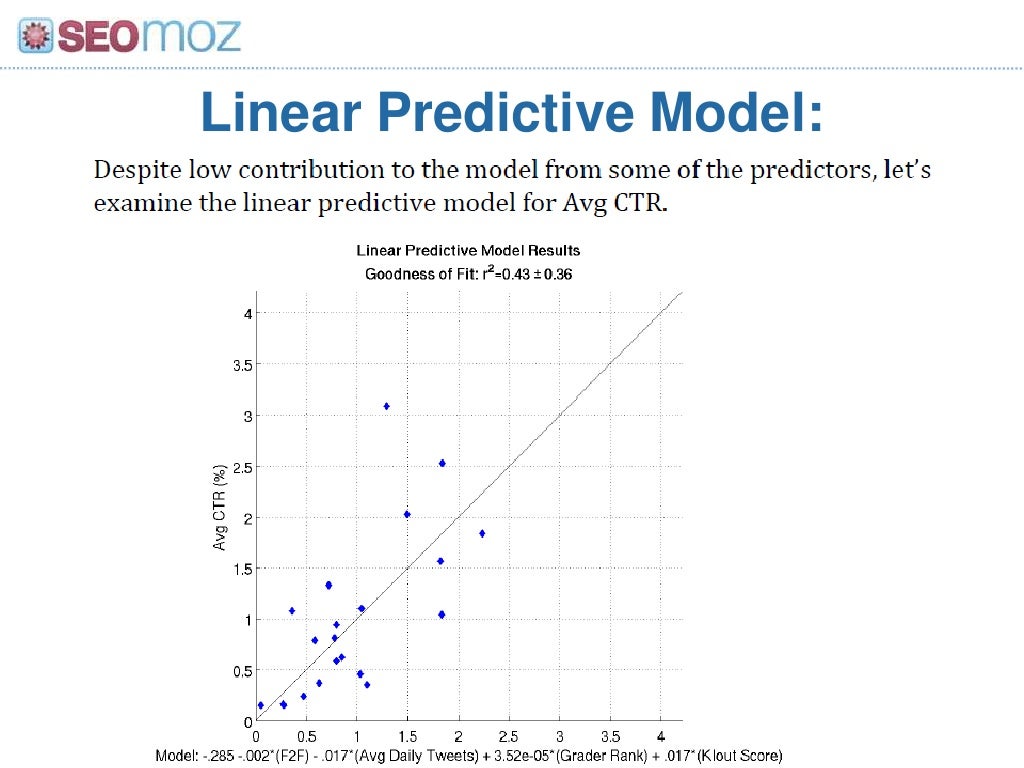 Linear Predictive Model:
