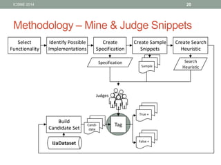 BigCloneBench | PPTX