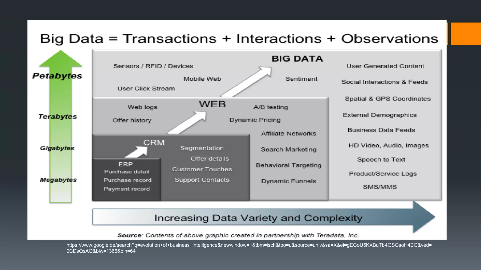 Big-Data-Analytics.8592259.powerpoint.pdf