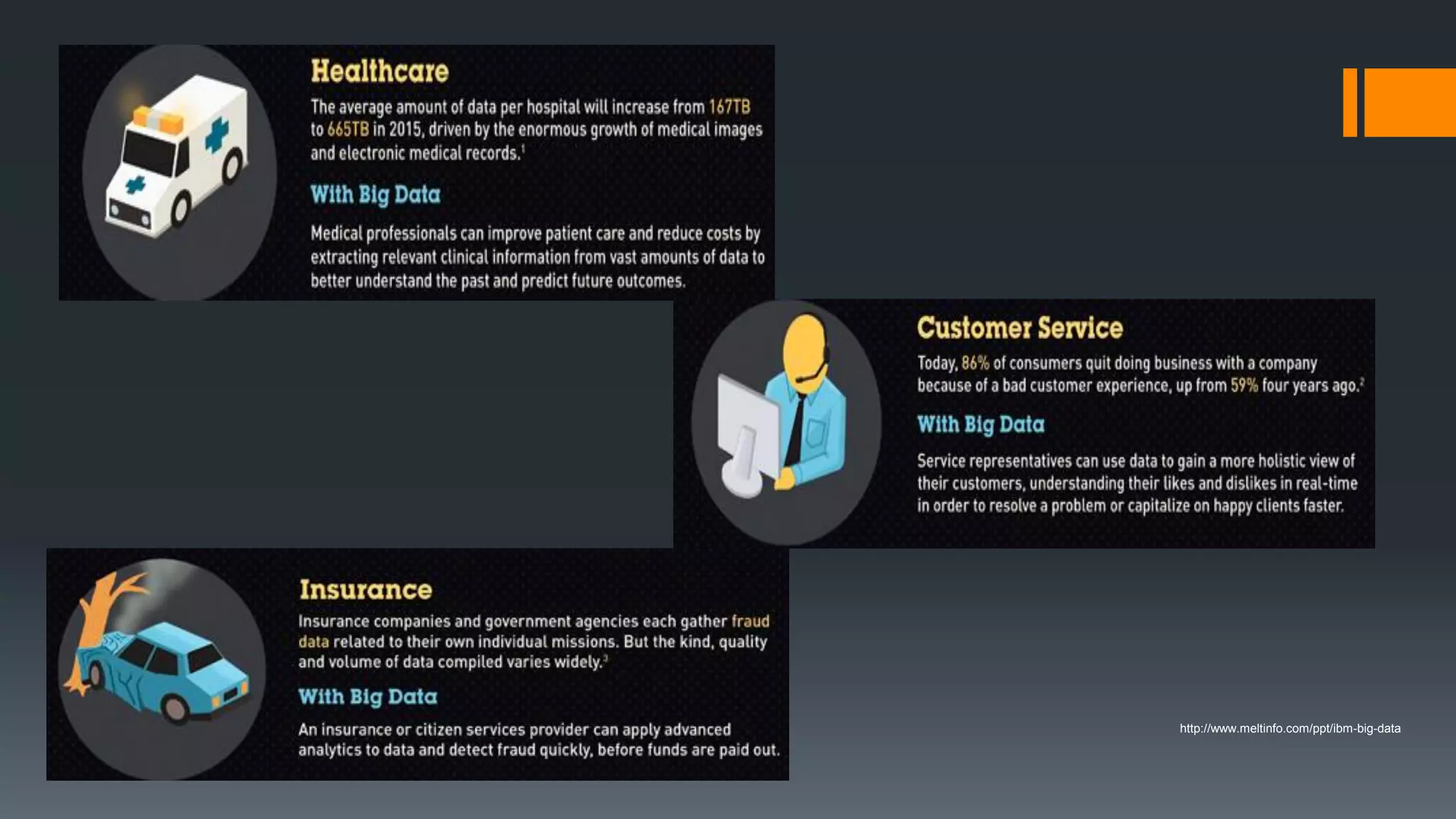 Big-Data-Analytics.8592259.powerpoint.pdf