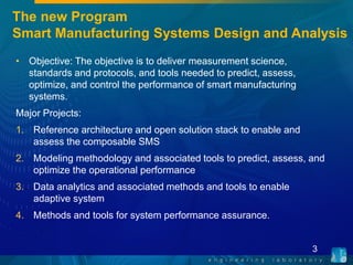 Big data-analytics-for-smart-manufacturing-systems-report | PDF