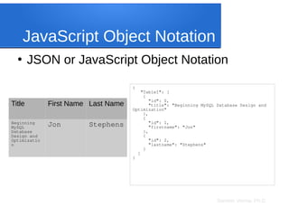 Big Data Analytics: Concepts, Technologies, and Operations | PPT