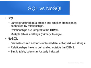 Big Data Analytics: Concepts, Technologies, and Operations | PPT