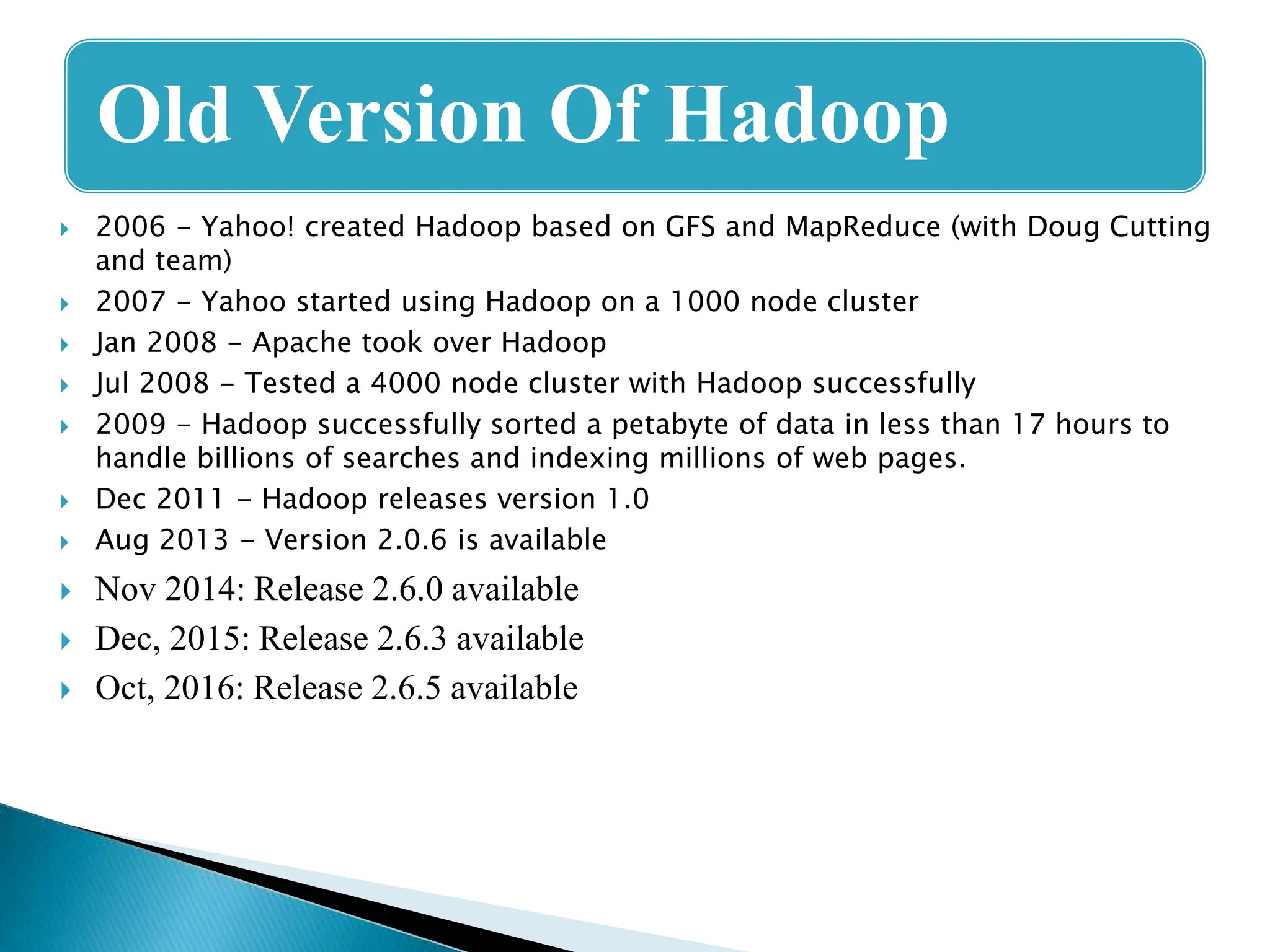 big-data-analytics-using-hadoop.pptx for project | PPTX