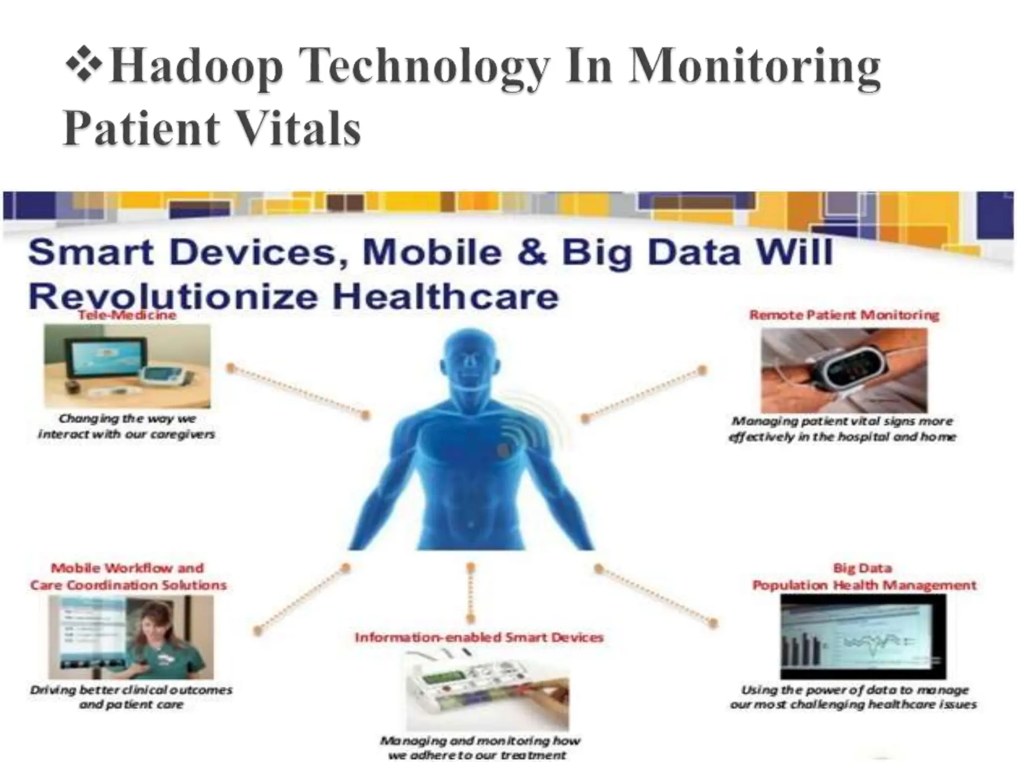 big-data-analytics-using-hadoop.pptx for project | PPTX