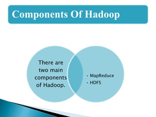 big-data-analytics-using-hadoop.pptx for project | PPTX