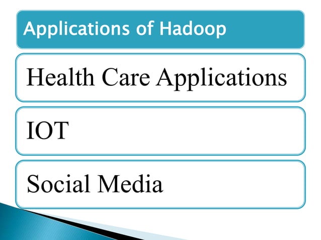 big-data-analytics-using-hadoop.pptx for project | PPT