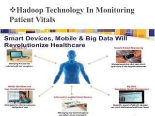 big-data-analytics-using-hadoop.pptx for project | PPTX