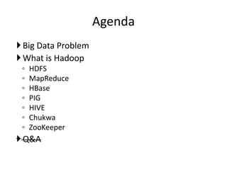 Big Data and Hadoop Training in Chandigarh | PPT