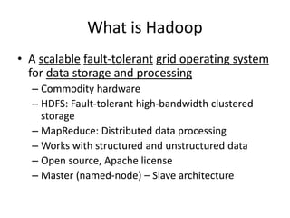 Big Data and Hadoop Training in Chandigarh | PPT