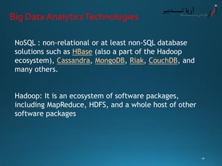 Big-Data-AryaTadbirNetworkDesigners | PDF | Databases | Computer Software and Applications