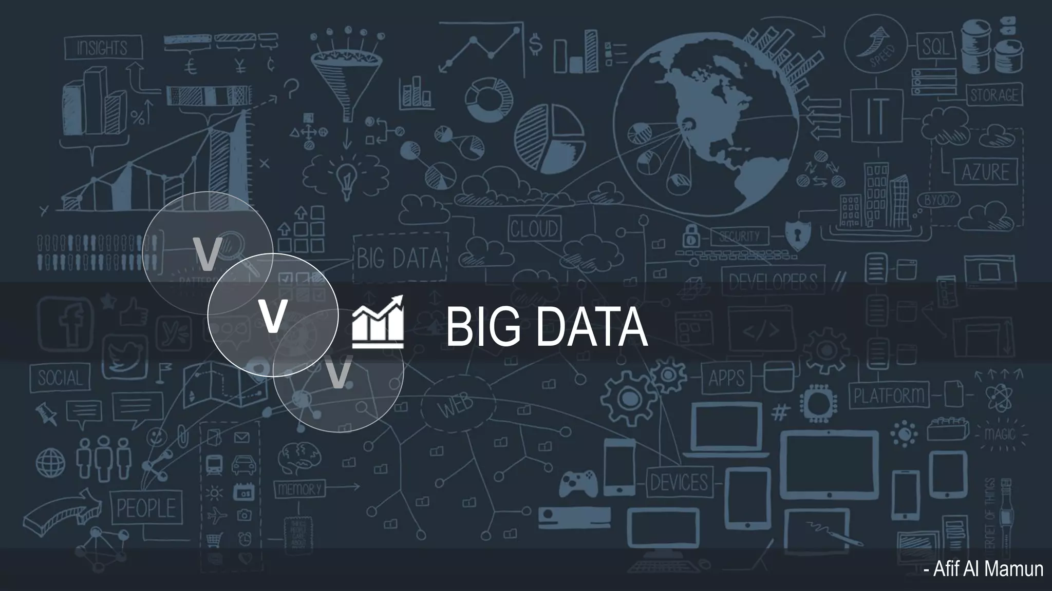 Introduction to Big Data | PPTX