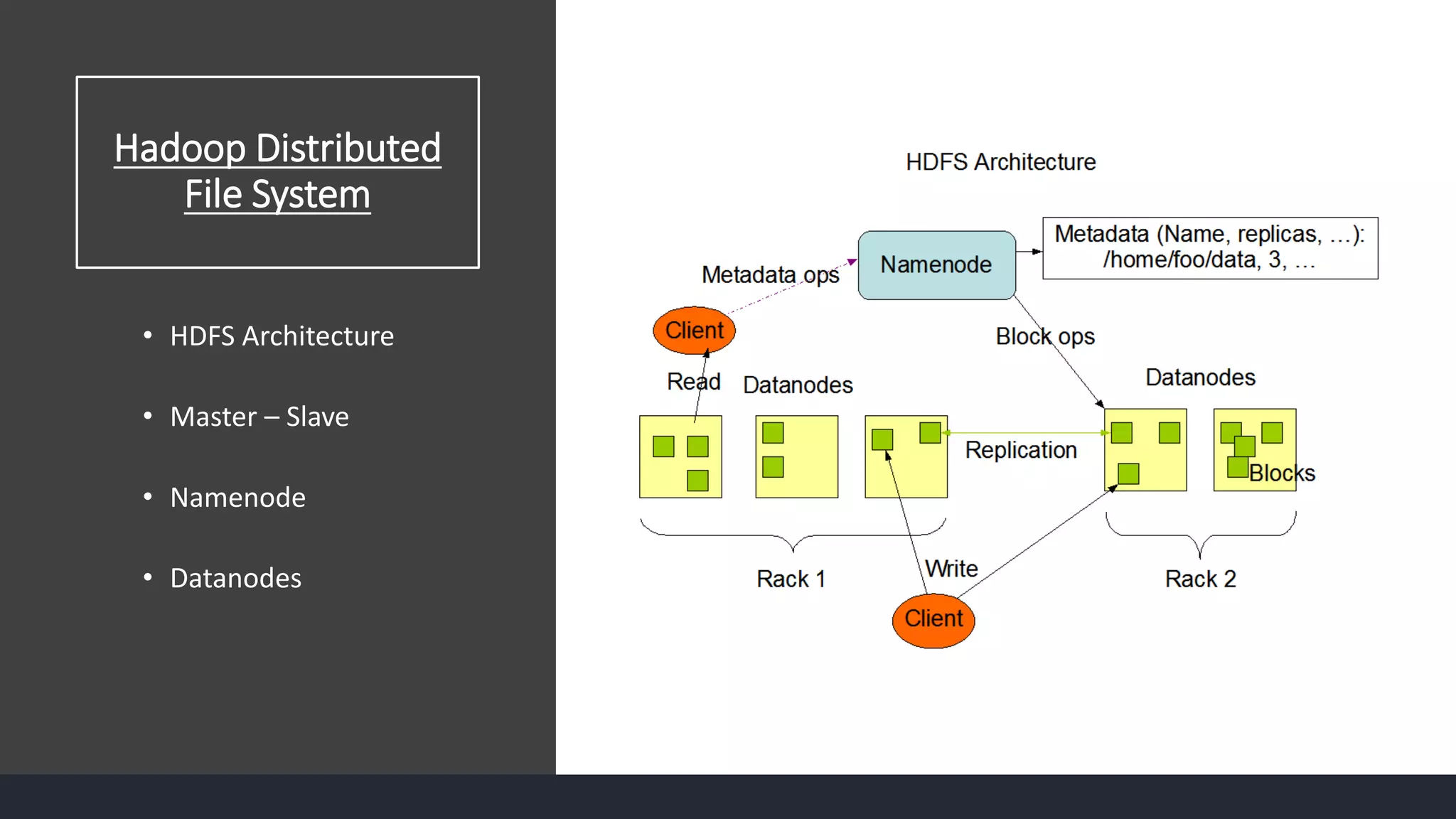 Introduction to Big Data | PPTX