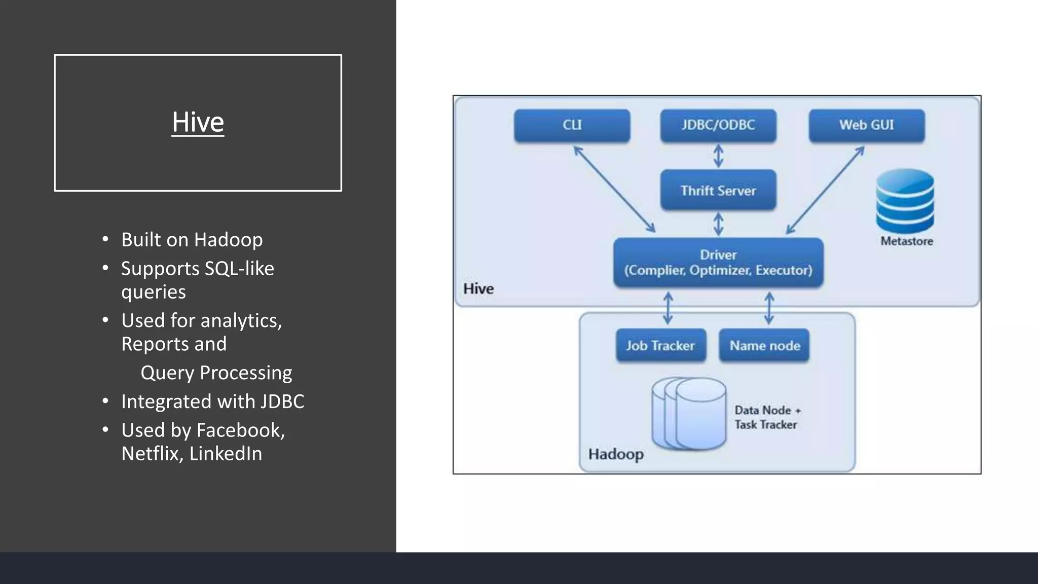 Introduction to Big Data | PPTX