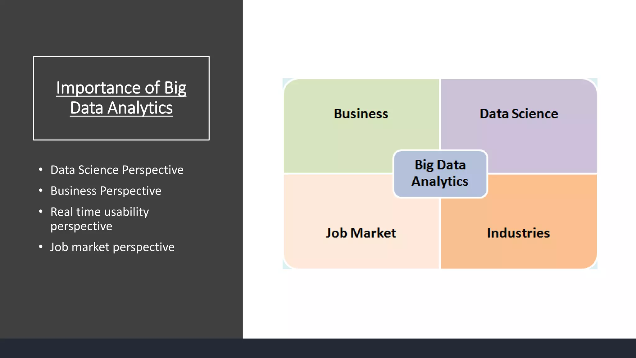 Introduction to Big Data | PPTX