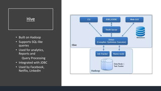 Introduction to Big Data | PPTX