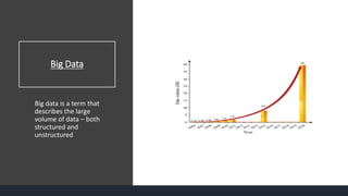 Introduction to Big Data | PPTX