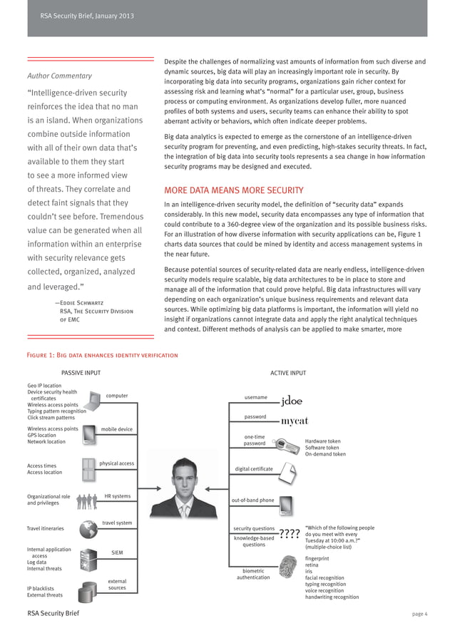 Industry Overview: Big Data Fuels Intelligence-Driven Security | PDF | Internet | Computing